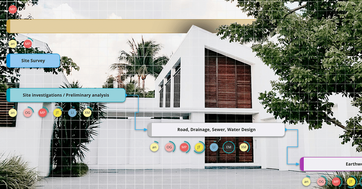 Your Guide to Architecture Project Management