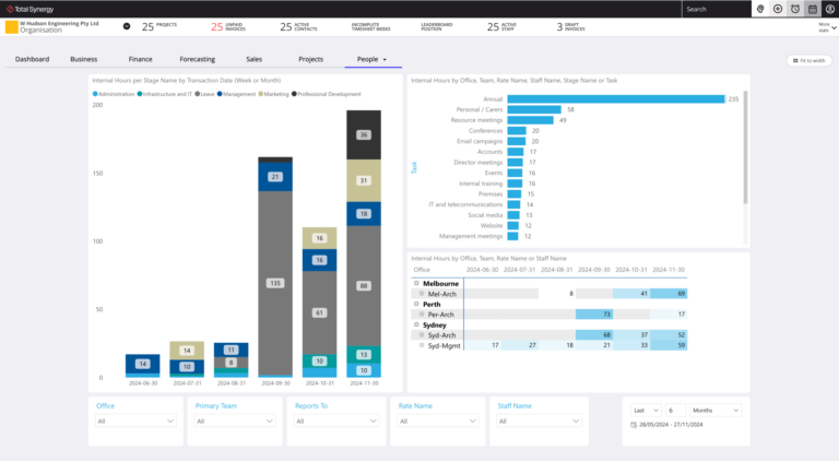Time Tracking Software for Architecture & Engineering