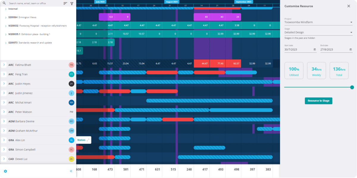 July Update: Efficient project planning with our Planning Boards
