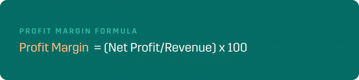 How to Calculate Project Profitability: The Formulas That Matter