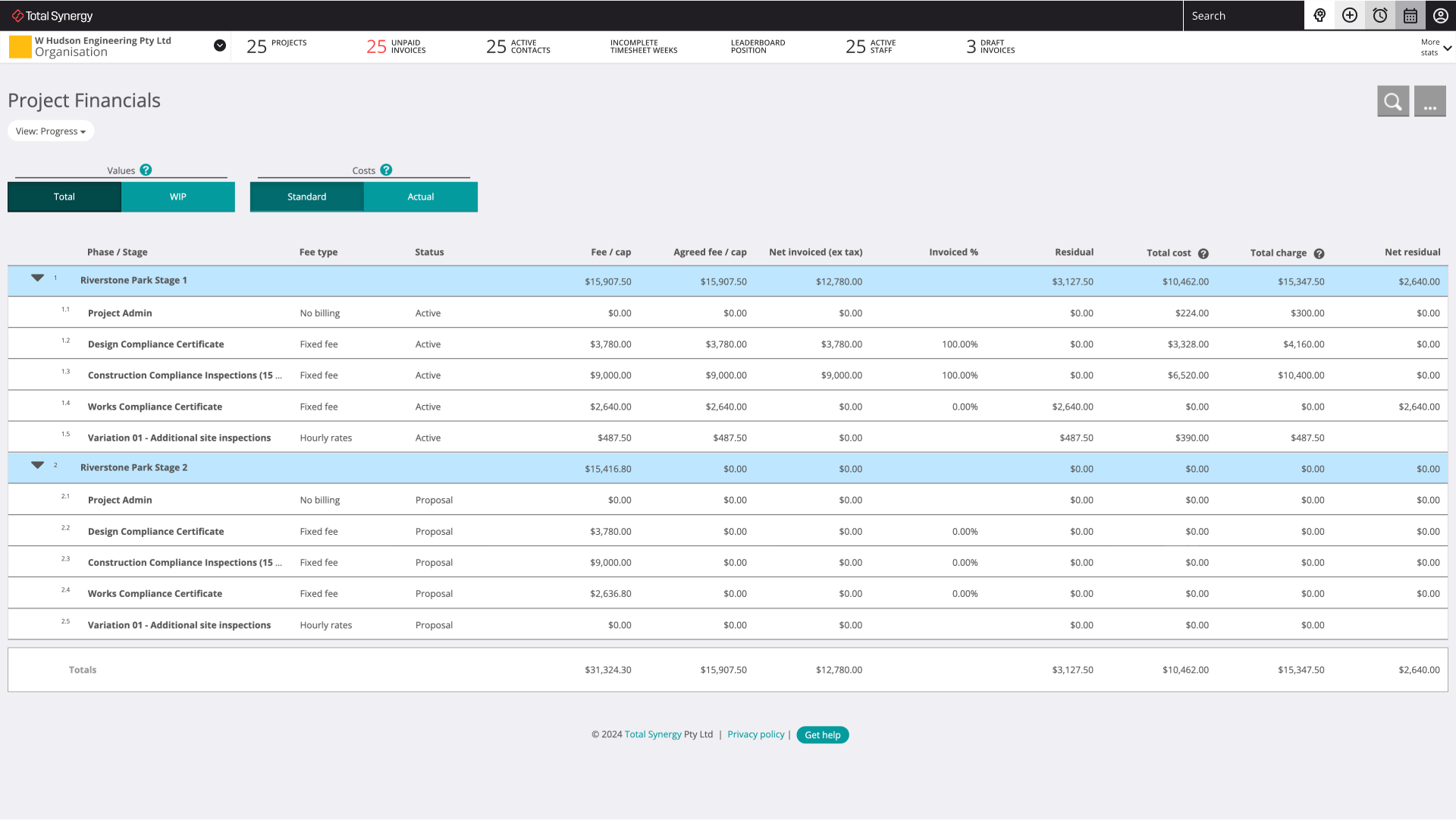 Project Finance Management Software for Financial Tracking