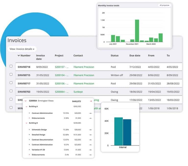 Total Synergy — Cloud business and project management software