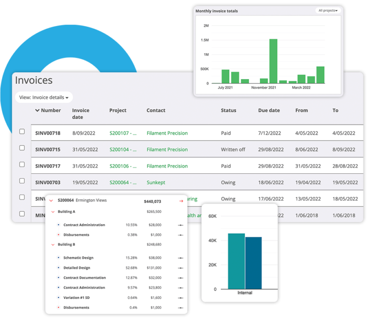 Total Synergy — Cloud business and project management software
