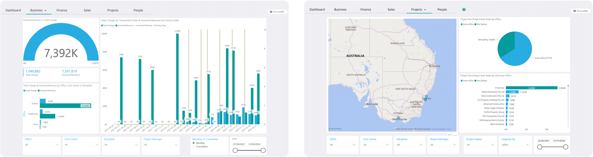 March Release: Synergy Analytics Plus and Invoice Approvals
