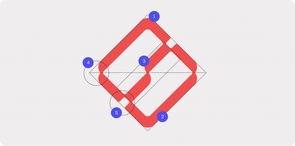 Built for the Future: The Story Behind Total Synergy’s Rebrand - Total ...